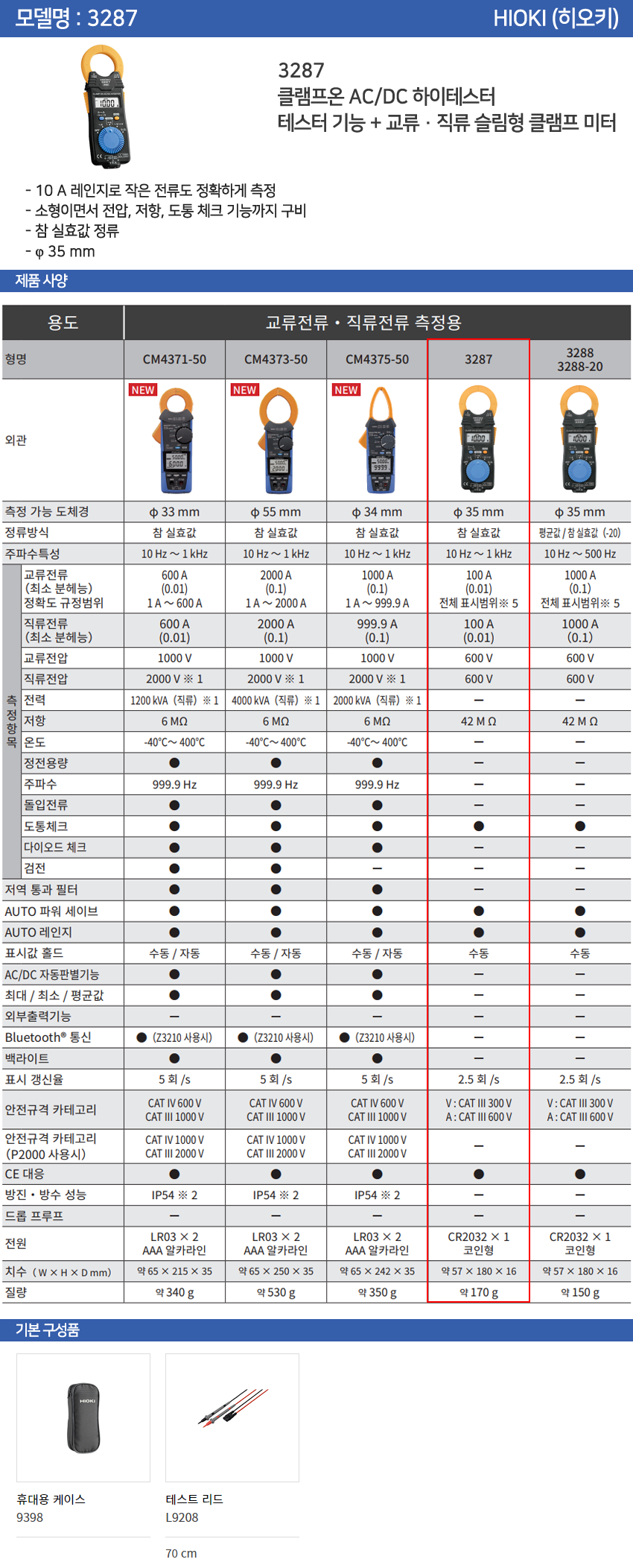 히오키 3287 클램프 미터 / 클램프온 AC/DC 하이테스터 / HIOKI Clamp Meter / CLAMP ON AC/DC ...