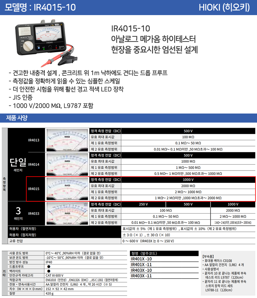 히오키 IR4015-10 아날로그 절연저항계 / HIOKI Insulation Tester | 테스트킹
